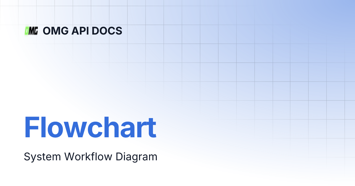Flowchart | OMG API DOCS